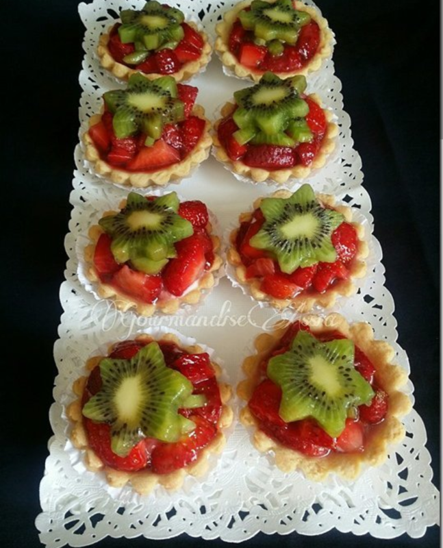 Tartelettes et Mini tartelettes aux Fruits Rouges et Kiwi | Gourmandise ...